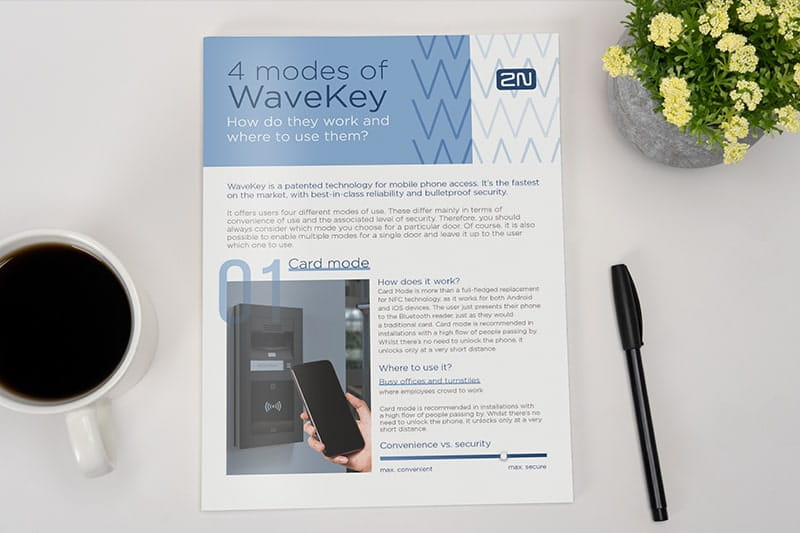 Leaflet With Everything About the 4 Wavekey Modes. Sharing Allowed | 2N